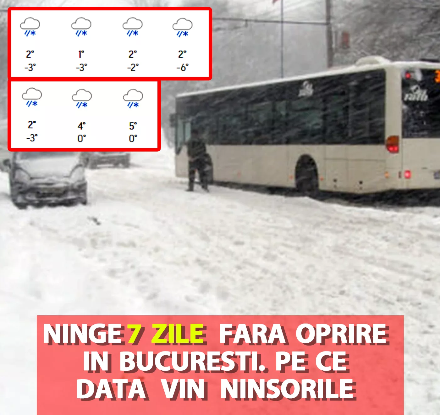 Ninge 7 zile fără oprire. Pe ce dată vin ninsorile, potrivit meteorologilor Accuweather ...